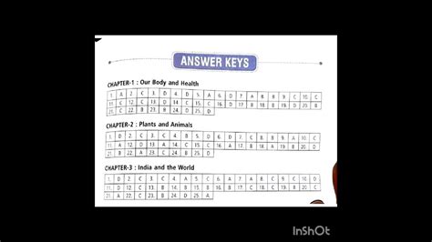 Sof Class 4 General Knowledge Lesson 1 To 3 Questions And Answers 2023 Youtube