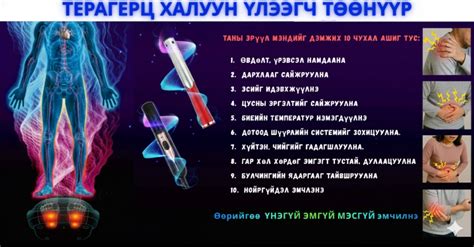 Tерагерц Халуун Үлээгч Төөнүүр