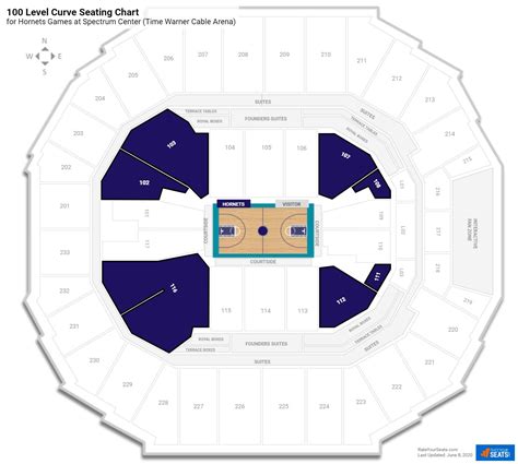 Ftx Arena Seating Chart