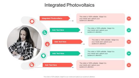 Integrated Photovoltaics In Powerpoint And Google Slides CPP PPT Example