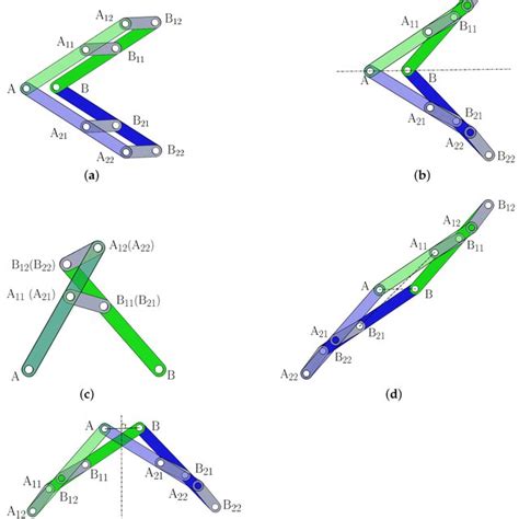 The 8 Link Variable DOF Planar Mechanism In A 2 DOF Motion Mode 1 Download Scientific