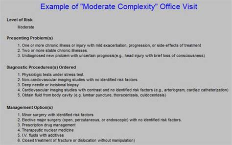 JamesLHollyMD Com EPM Tools HCC RxHCC Risk Tutorial