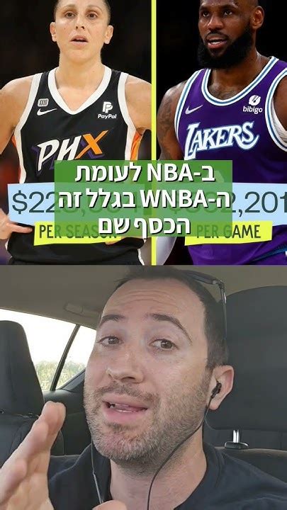 קייטלין קלארק האישה שתשנה את הכדורסל נשים לעד Youtube