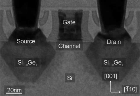 Tem For Strain Engineered Devices 2012 Wiley Analytical Science