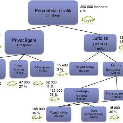 Coryllos Anatomical Classification Of The Lingual Frenulum 11 Type I Download Scientific