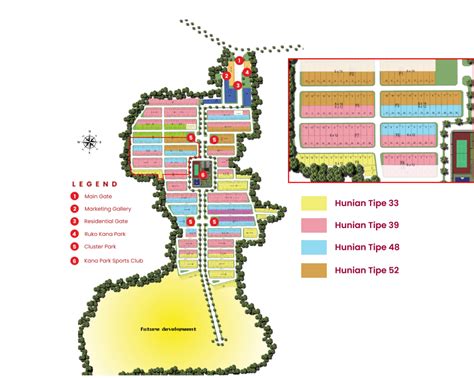 Cluster Kano Kanapark