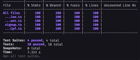 Cleancode Cleanarchitecture Cleancode Cleanarchitecture