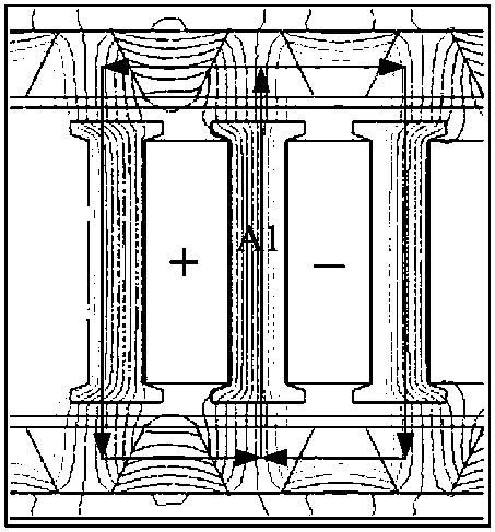 Primary And Secondary Yoke Free Permanent Magnetic Linear Synchronous