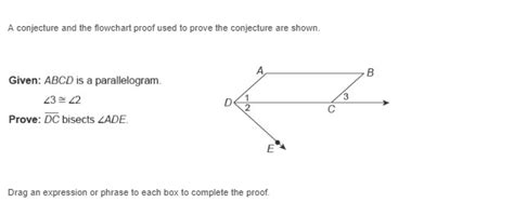 Parallelogram Flowchart