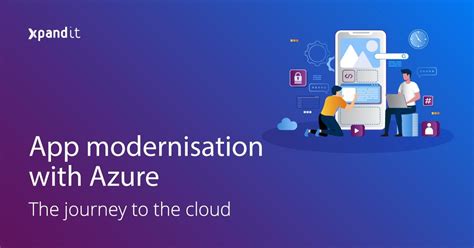 App Modernization With Azure R Azure