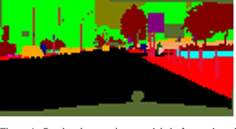 Figure 1 From Temporal Context Aggregation With Fanet For Real Time Image Semantic Segmentation