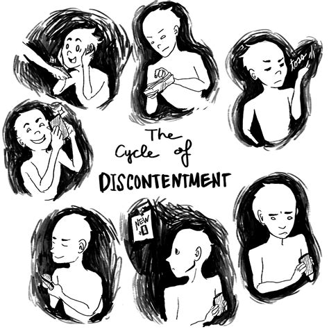 The Cycle Of Discontentment The Easterner