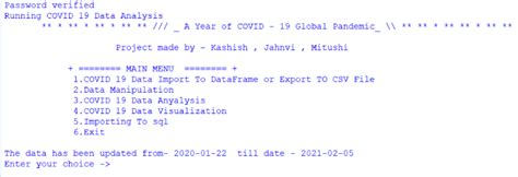 Github Jahnvi15covid19dataanalysis Covid 19 Data Analysis
