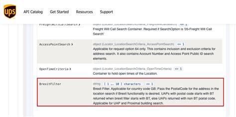 José Haro Peralta On Linkedin Apis Apidesign Devex