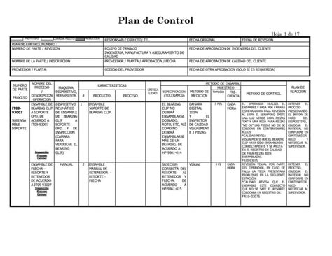 Ejemplo De Un Plan De Calidad Un Plan De Acogida Para Nuevos Empleados