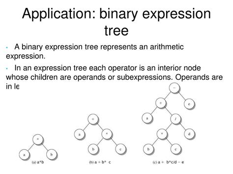 Ppt Binary Trees Powerpoint Presentation Free Download Id2654127
