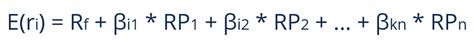 Multi Factor Model Overview Types And Examples