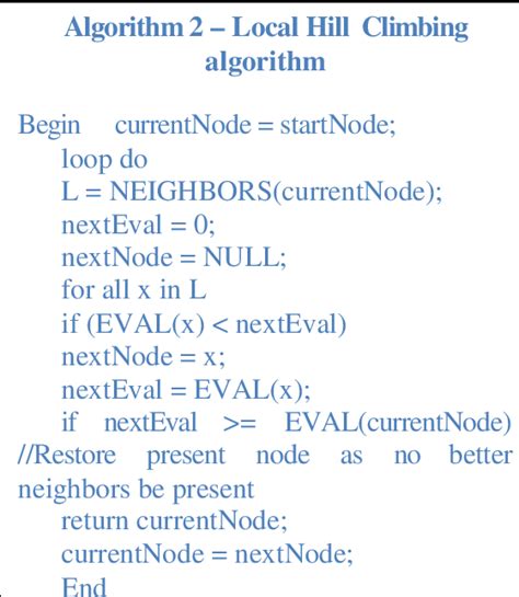 Figure 1 From Optimized Neural Network Relaying For Efficient Power Transformer Protection