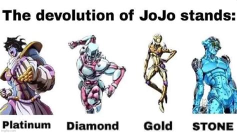 Jojoreference Imgflip