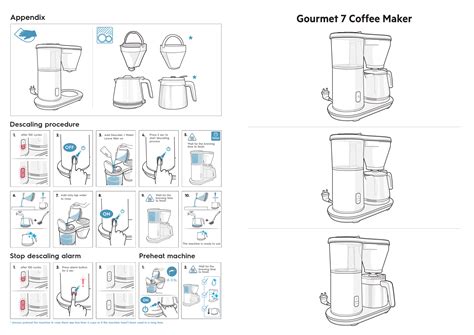 Notice Machine à Café Aeg Cm7 1 4mtm Trouver Une Solution à Un Problème Aeg Cm7 1 4mtm Mode D