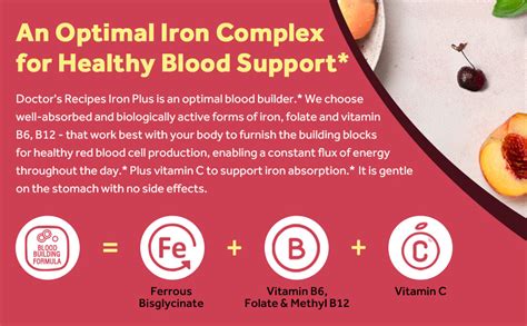 Doctors Recipes Iron Supplement 36mg Enhanced Absorption With
