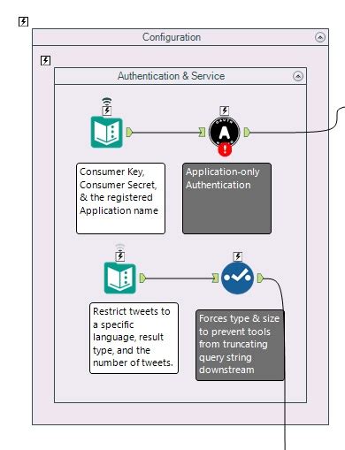 Solved Cannot Connect To Twitter Search Tool Alteryx Community