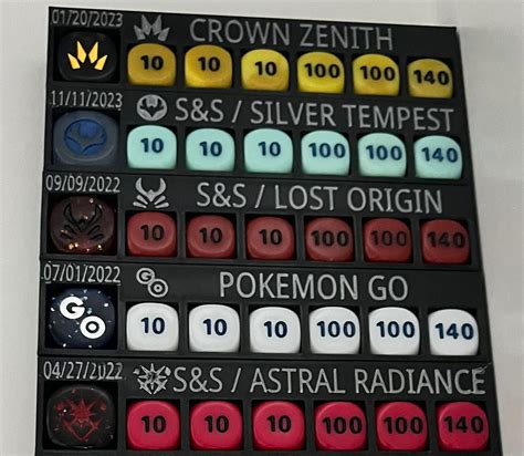 Stl File Dice Display Pokemon 5 Pack・3d Print Design To Download・cults