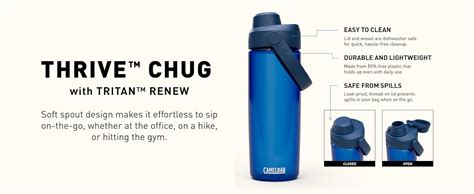 Camelbak Thrive Chug Stainless Steel Water Bottle 20oz