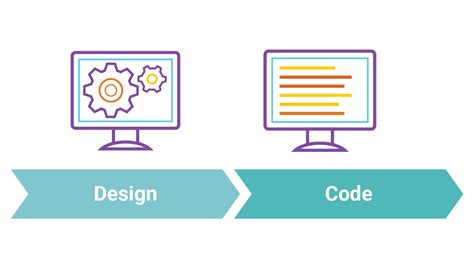 Black Duck Software Composition Analysis Sca Tool Black Duck