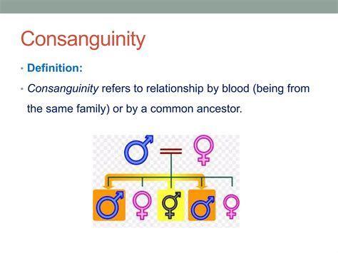 Ppt On Consanguinity Atopy Pptx