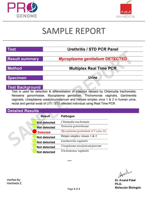 Book Std Panel Test With Leading Std Diagnosis Test Center In Mumbai