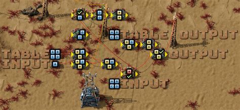 Variable Truth Table Circuit Rfactorio