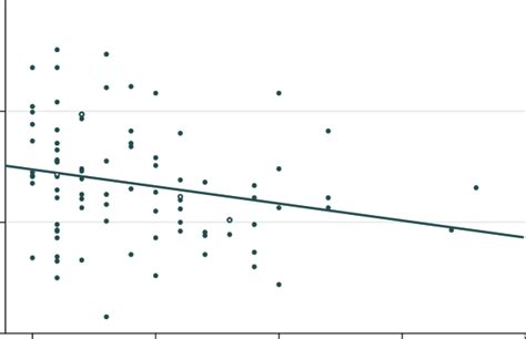 Cycle Threshold Values For The Semiquantitative Reverse Download