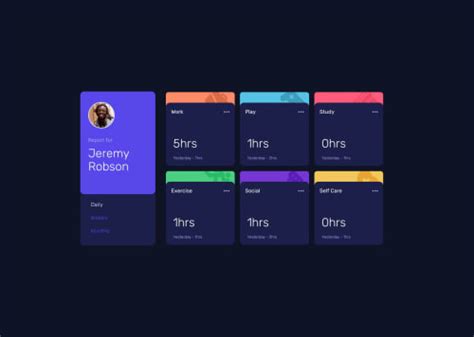Frontend Mentor Css Grid Tailwind Css Coding Challenge Solution