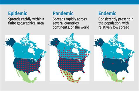 Download Epidemic Versus Pandemic Versus Endemic Wallpaper