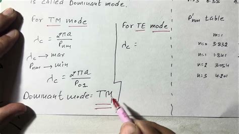 Dominant Mode Of Circular Waveguide In Details Lec 41 R K Classes Hindi Youtube