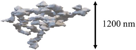 A 3d Model Of The Largest Agglomerate Extracted From The Observation
