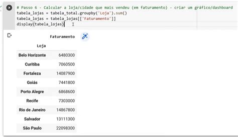 Curso Básico De Python Saia Do Zero Em 6 Aulas