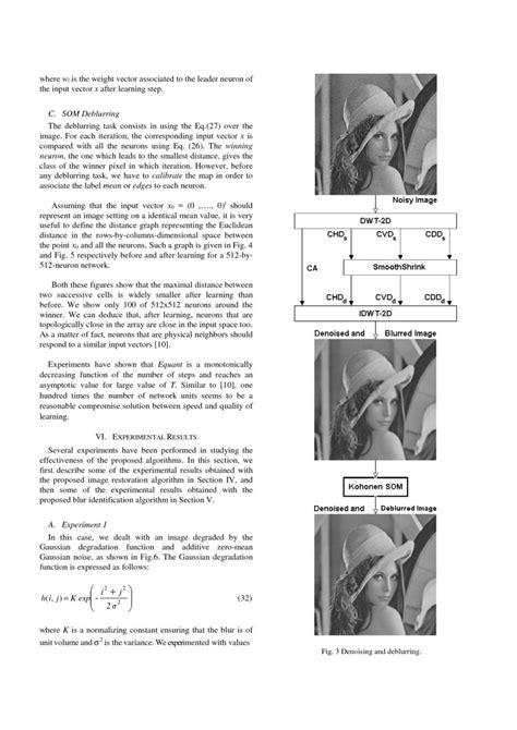 Denoising Based On Wavelets And Deblurring Via Self Organizing Map For Synthetic Aperture Radar