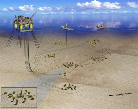 Shell Starts Production At New Appomattox Platform In The Gulf