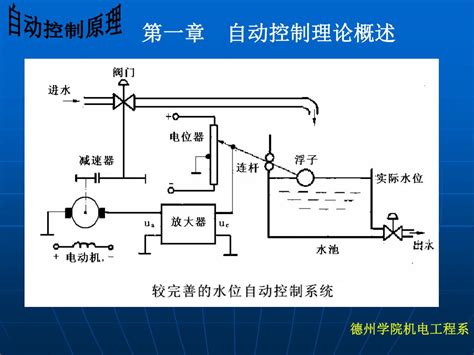 Ppt 自动控制原理 Powerpoint Presentation Free Download Id 5582674