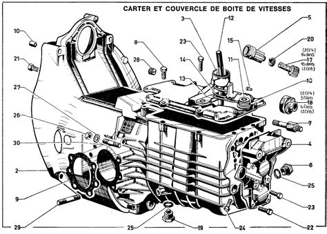 2cv Gearbox Question Aussiefrogs The Australian French Car Forum Since 1999