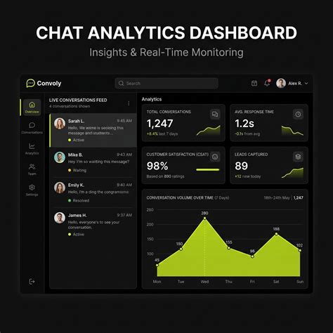 Chat Ia Para Visitantes — Wpgenial