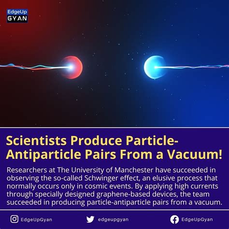Edgeupgyan Scientists Produce Particle Antiparticle Pairs From A