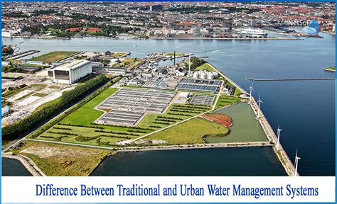 What Is The Difference Between Traditional And Urban Water Management