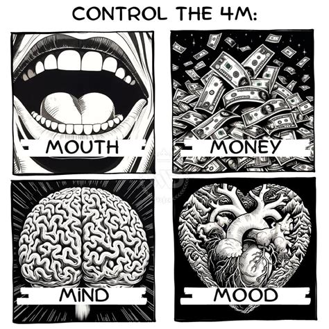 Deondre Davis On Linkedin Mindset