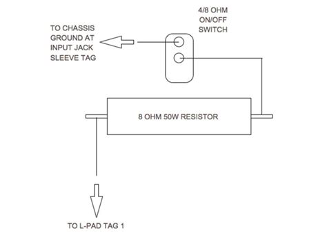 Diy Workshop How To Build Your Own Attenuator