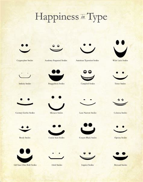 Smile Type Lettering Typografie Drucken Druckfarben
