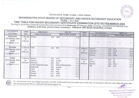 Maharashtra Board Ssc Hsc Time Table 2024