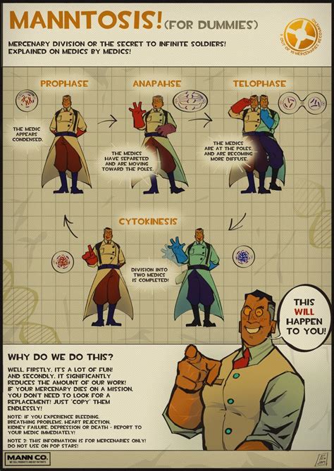Discover 160 Tf2 Memes And Team Fortress 2 Medic Ideas Tf2 Comics